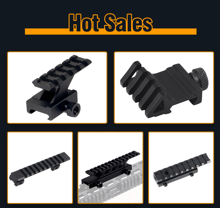 How to Install a Rifle Scope Rail | Focuhunter