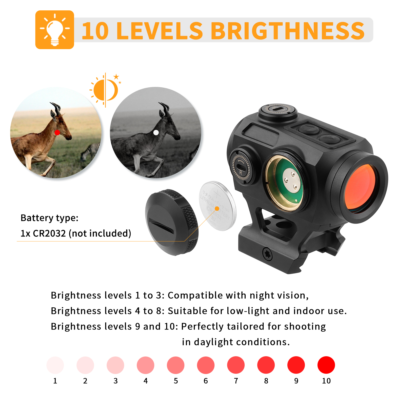 FOCUHUNTER 1X22mm Red Dot Sight | Focuhunter