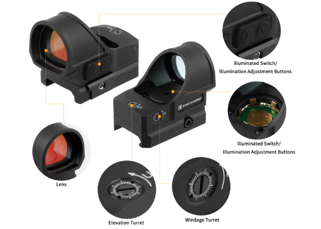 Red Dot Sights Buying Guide 2024: What You Need to Know | Focuhunter