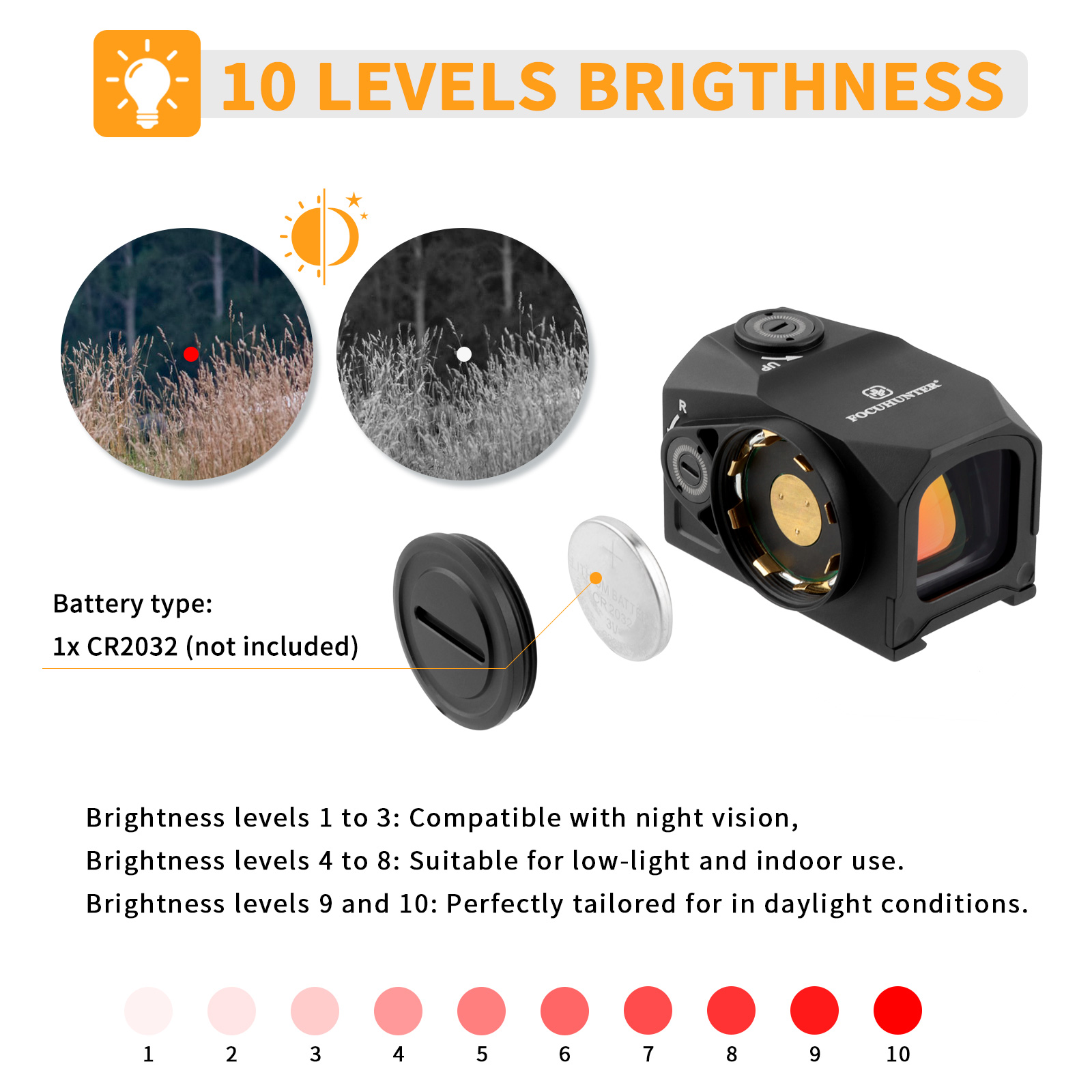 Red Dot Pistol Sight - FOCUHUNTER Optics