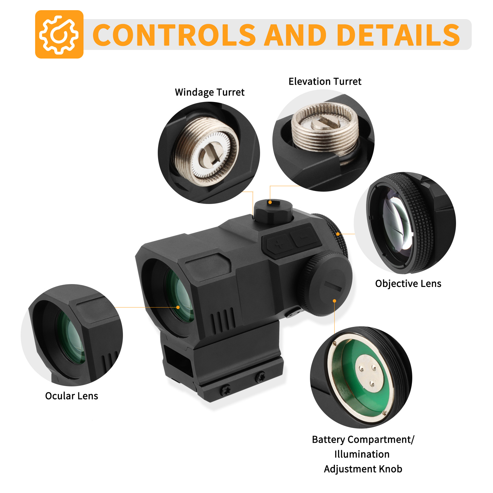 Prism Sight For Pistol at Michael Carandini blog