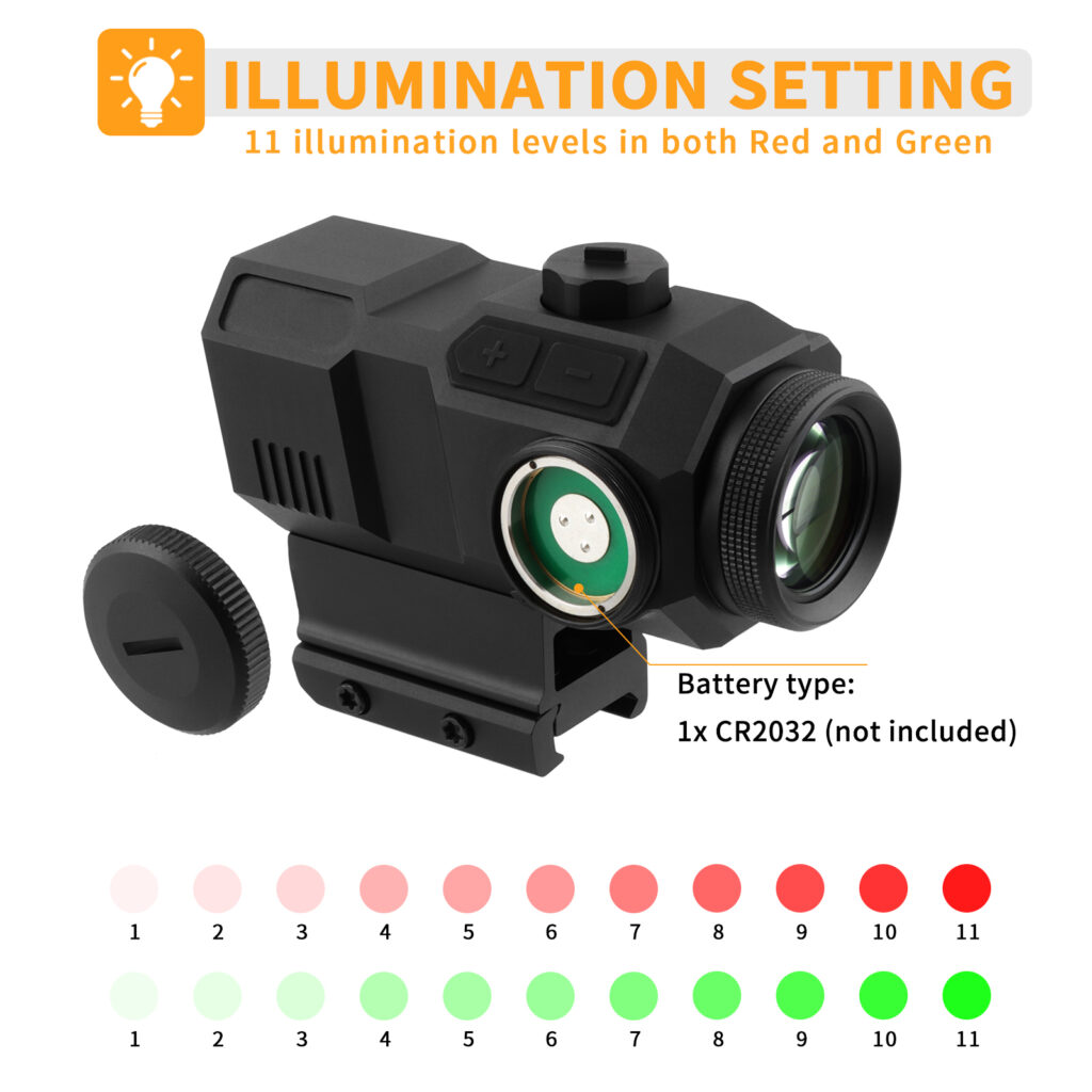 The Advantages of Prism Scopes: A Tactical Edge for Modern Shooters ...
